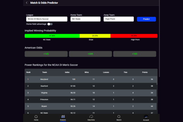 StatLink - Sports Analytics Solutions
