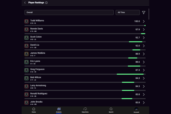 StatLink - Sports Analytics Solutions
